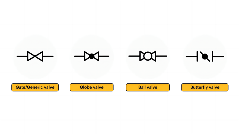 Maintaining Efficiency in Hydro Systems: Valves, Tanks, and Pumps ...